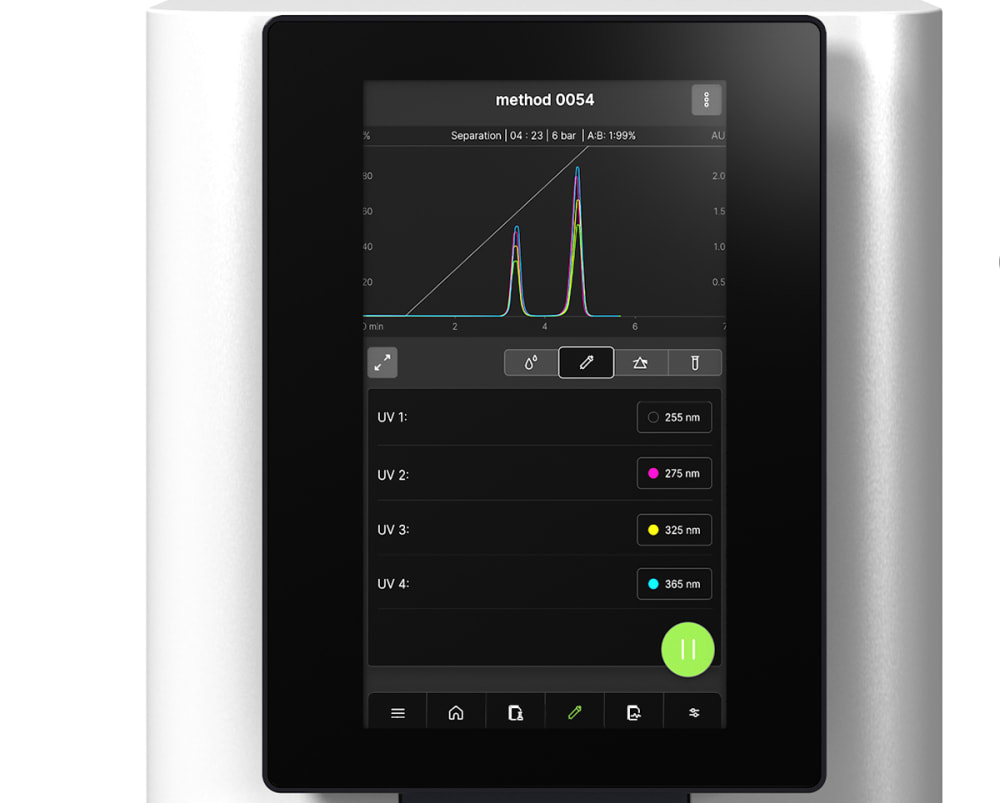 Pure Essential Flash Chromatography System | Buchi.com